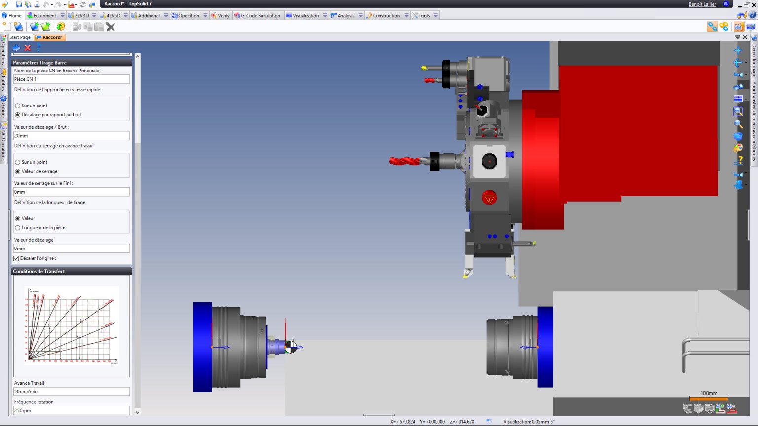TopSolid’CAM - Cadsolid